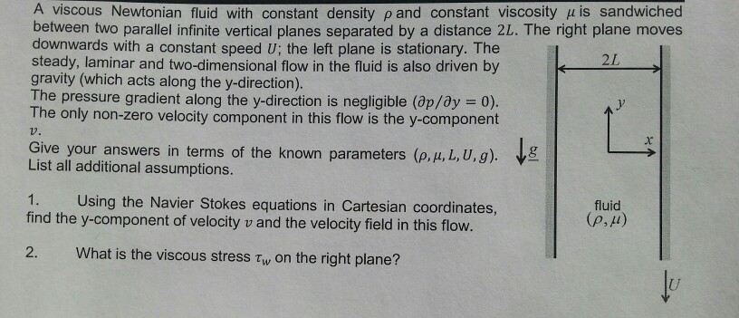 A viscous Newtonian fluid with constant density rho | Chegg.com