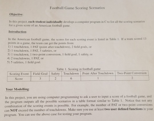 Solved Football Game Scoring Scenarios Objective: In this | Chegg.com
