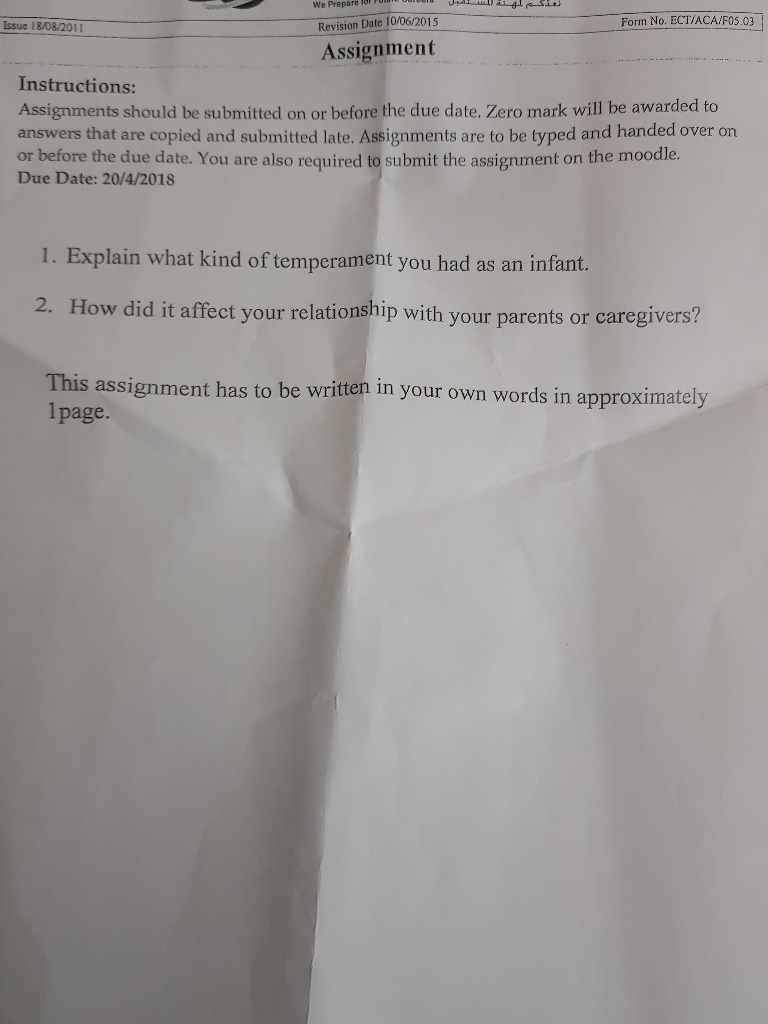 Solved We Prepare for Pu Issue 18/08/2011 Revision Date | Chegg.com