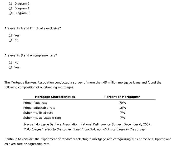 Solved A mortgage is a loan that the borrower uses to | Chegg.com