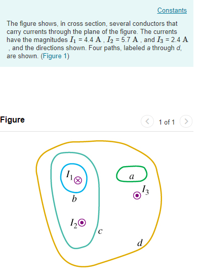 Solved Constants The figure shows, in cross section, several | Chegg.com
