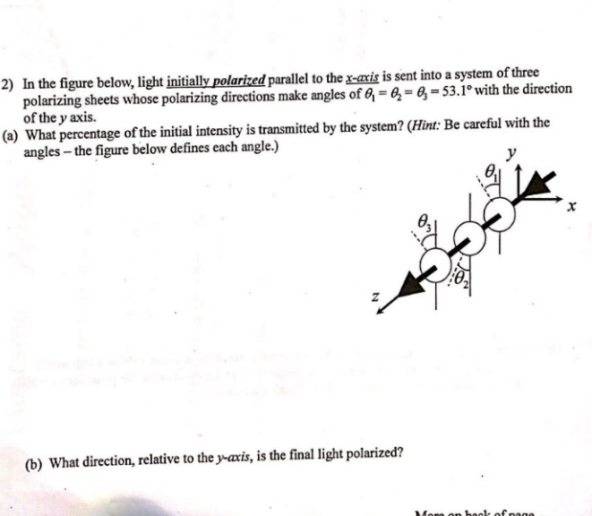 Solved 2) In the figure below, light initially polarized | Chegg.com