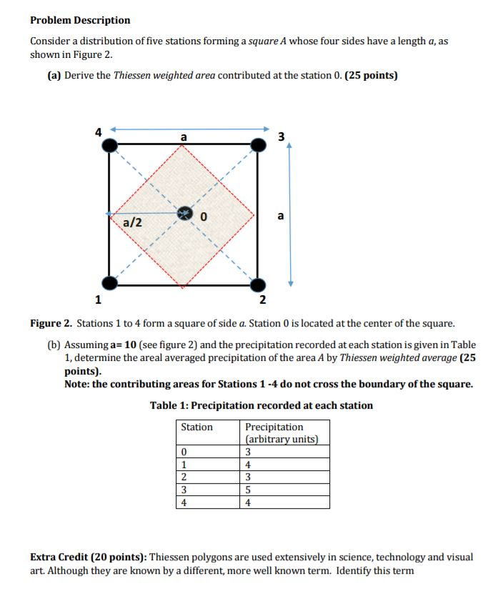 Solved Consider a distribution of five stations forming a | Chegg.com