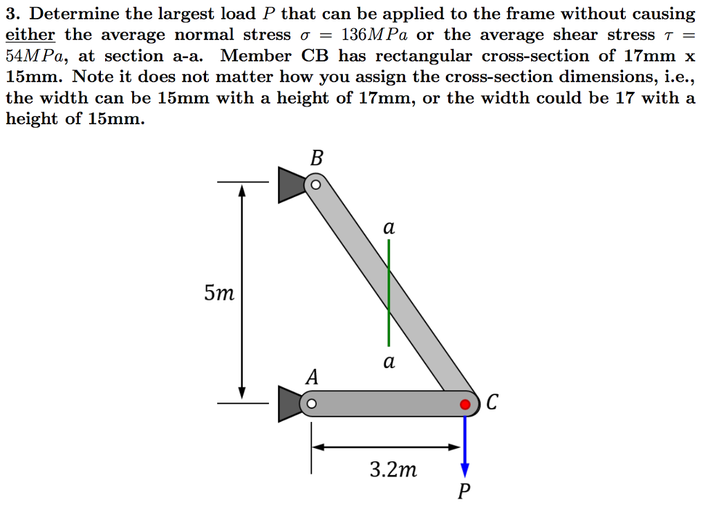 Solved Determine The Largest Load P That Can Be Applied To