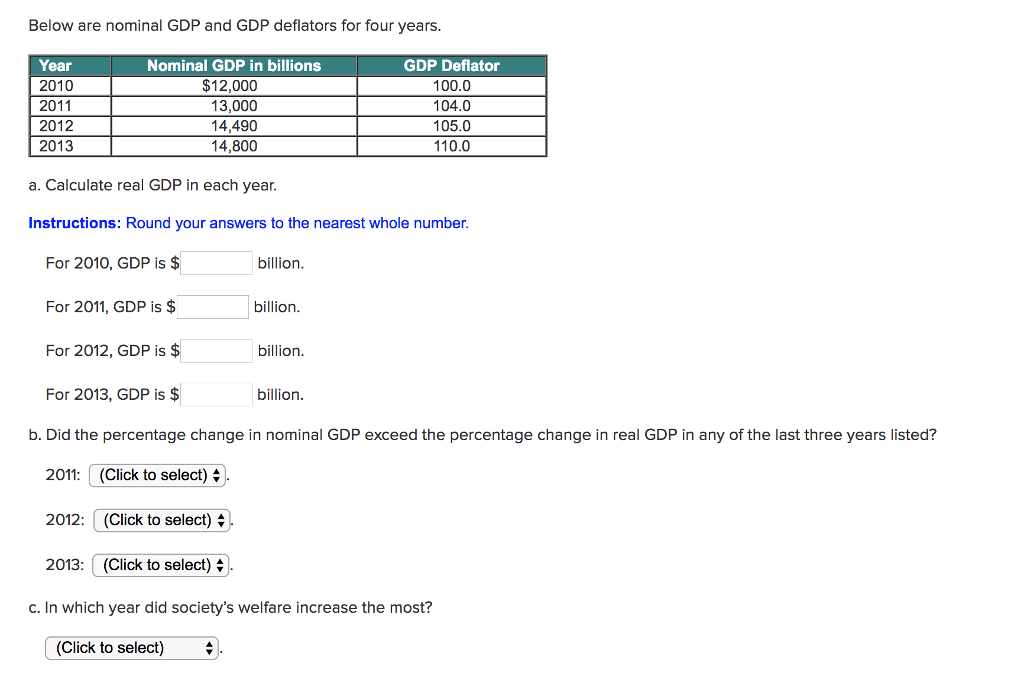 Solved Below are nominal GDP and GDP deflators for four | Chegg.com