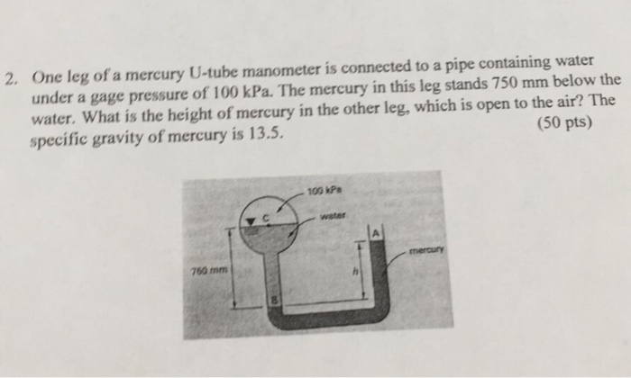 Solved One leg of a mercury U-tube manometer i s connected | Chegg.com