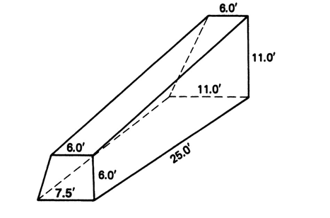 Solved Use the prismoidal formula to compute the volume | Chegg.com