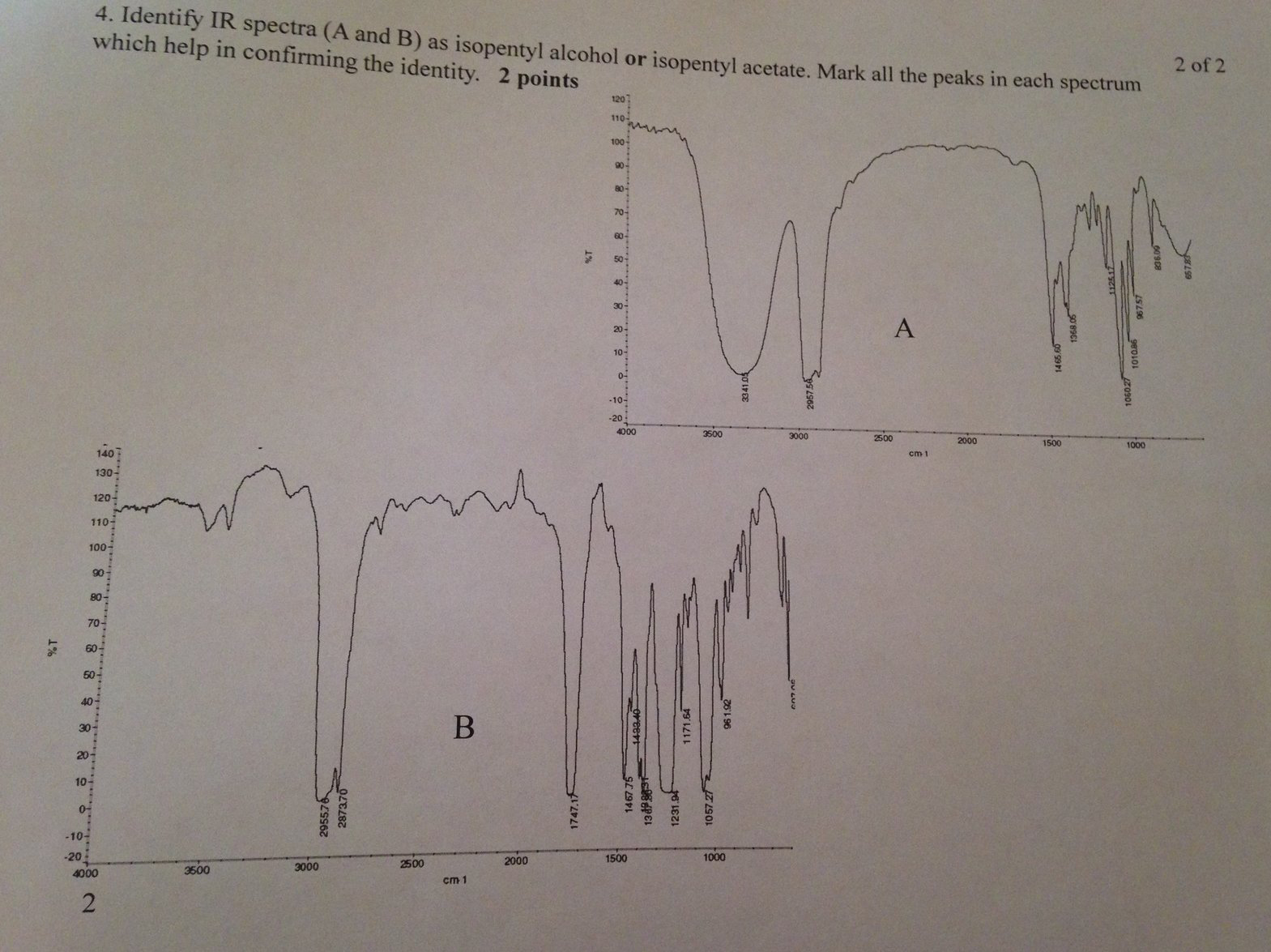 Alcohol IR Spectrum