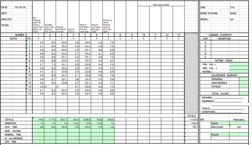 Non-Cyclic Work 10/18/1 210 WORK STATION: WS20 | Chegg.com