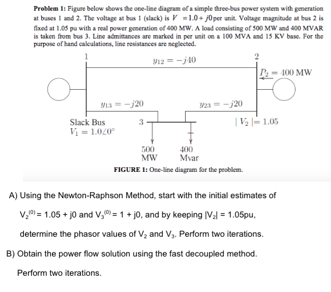 Solved Problem 1: Figure below shows the one-line diagram of | Chegg.com