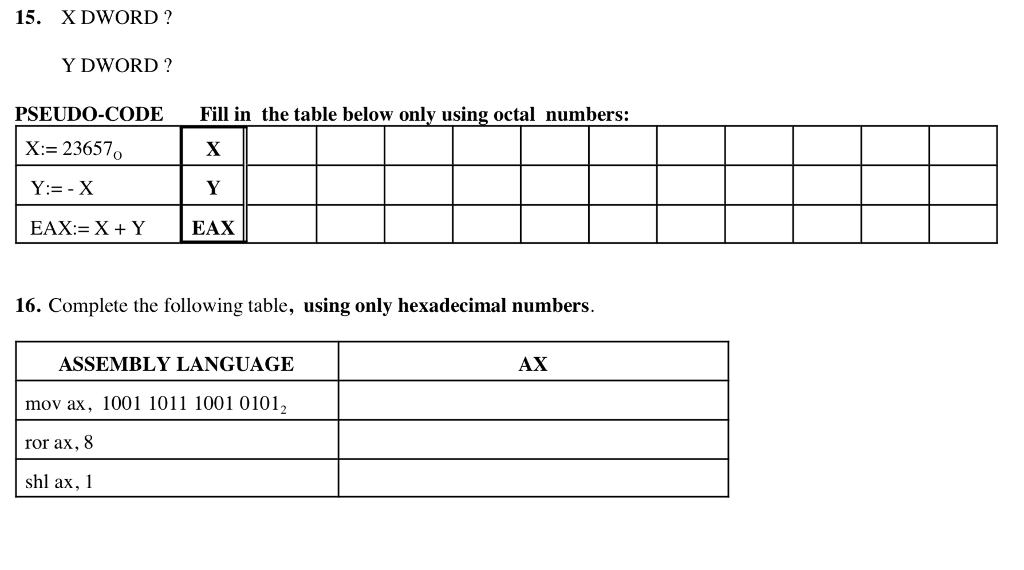 Solved 15. X DWORD? Y DWORD? PSEUDO-CODE Fill in the table | Chegg.com