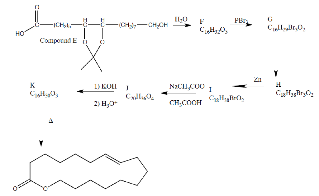 Solved Ambrettolide is obtained from hibiscus seeds and has | Chegg.com