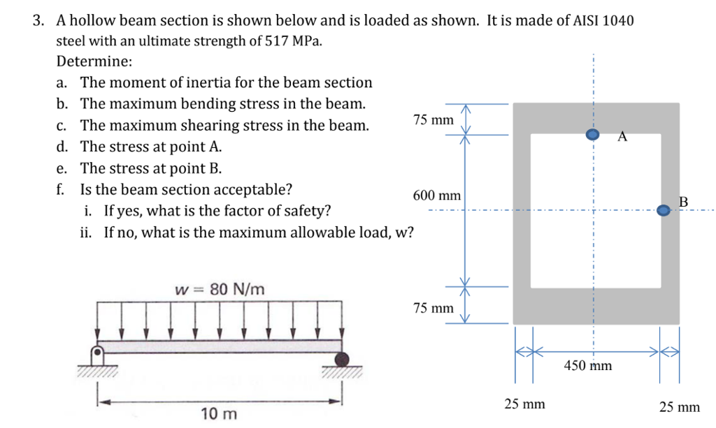Solved 3. A hollow beam section is shown below and is loaded | Chegg.com