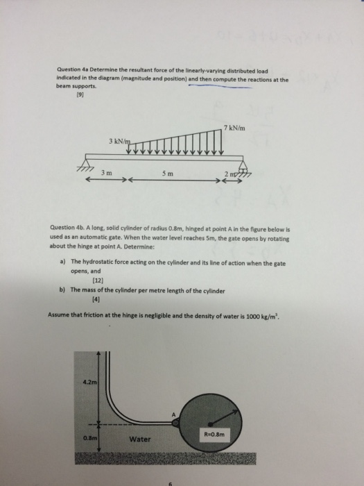 Solved Determine the resultant force of the linearly-varying | Chegg.com