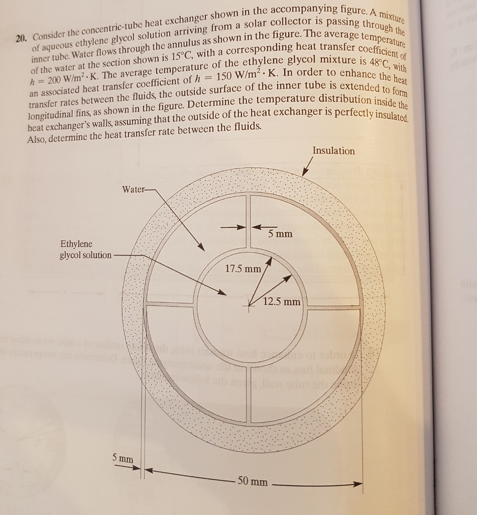fio-nsider-the-concentric-tube-heat-exchanger-shown-chegg