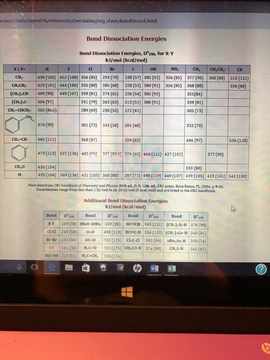 Solved locator assignment takestakeAssignmentsessionLocator | Chegg.com