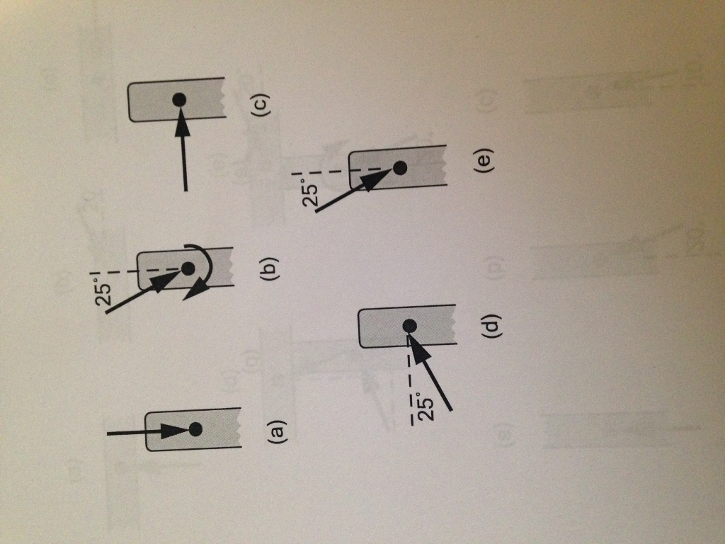 Solved The mechanism is acted upon by the horizontal force | Chegg.com Solved The mechanism is acted upon by the horizontal force | Chegg.com