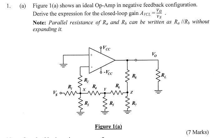 Solved 1 a) Figure 1(a) shows an ideal Op-Amp in negative | Chegg.com