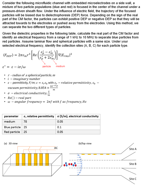 Consider the following microfluidic channel with | Chegg.com