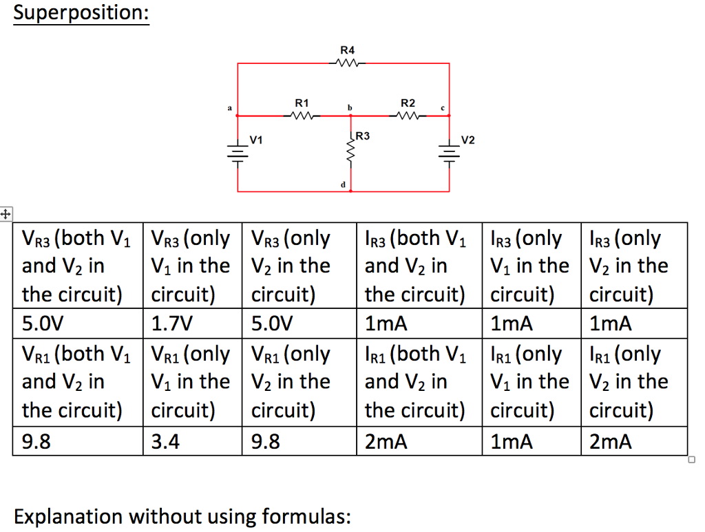 Solved Superposition: R4 R1 R2 V1 R3 V2 VR3 (both V1VR3 | Chegg.com