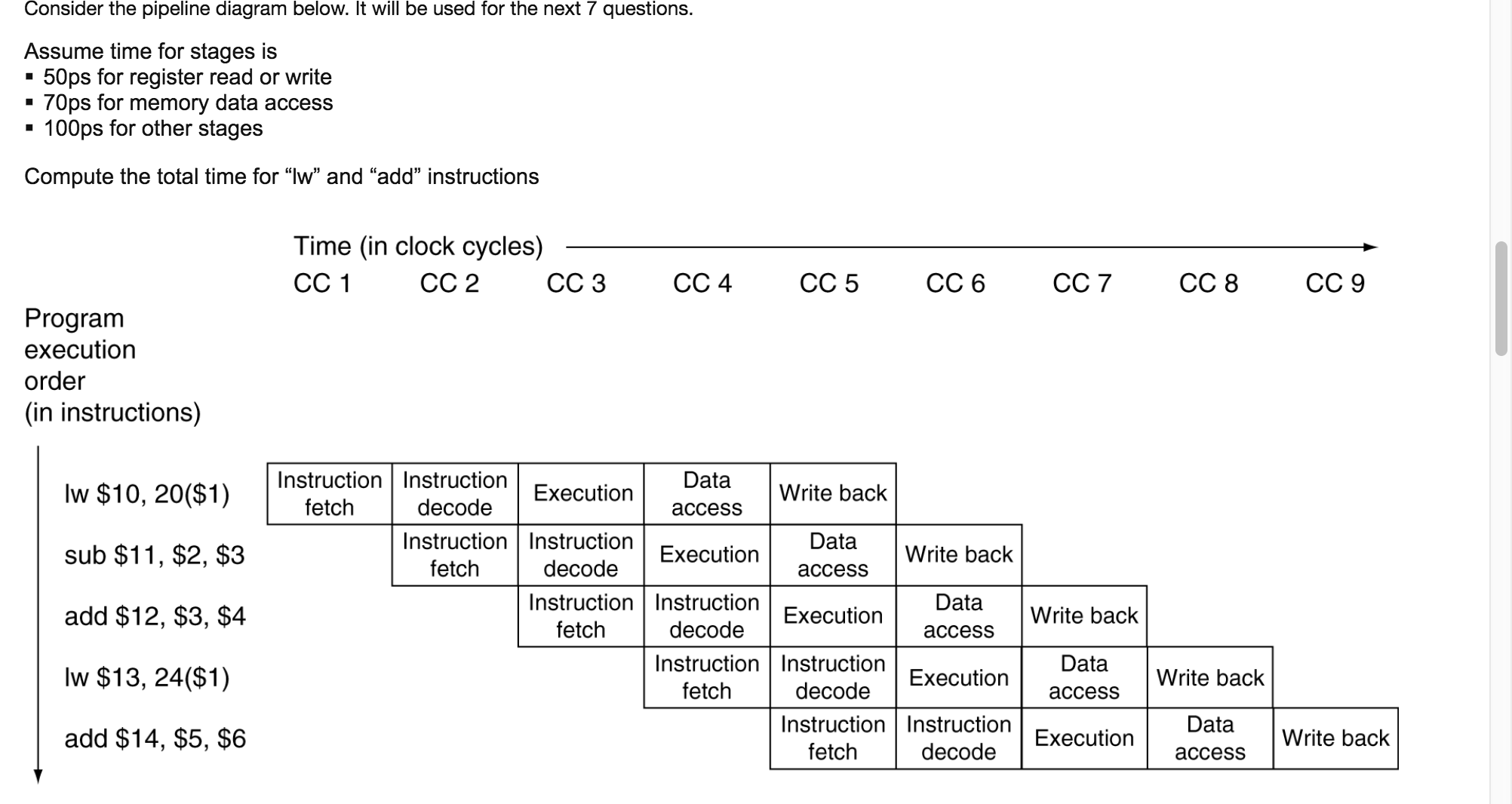 Solved question 2) For the same pipeline diagram, if | Chegg.com Solved question 2) For the same pipeline diagram, if | Chegg.com
