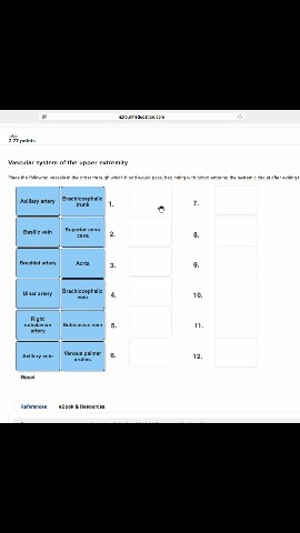 place following vessels in the order through which | Chegg.com