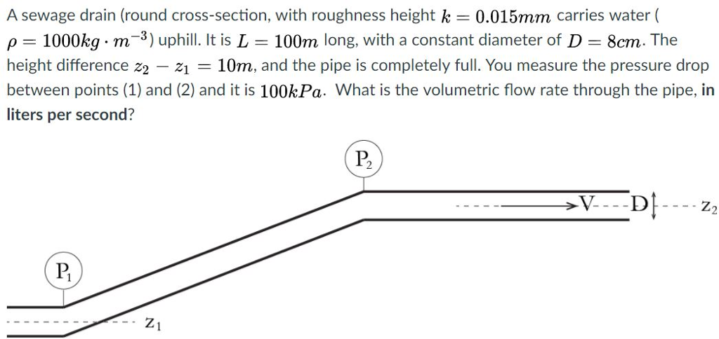 Solved A sewage drain (round cross-section, with roughness | Chegg.com