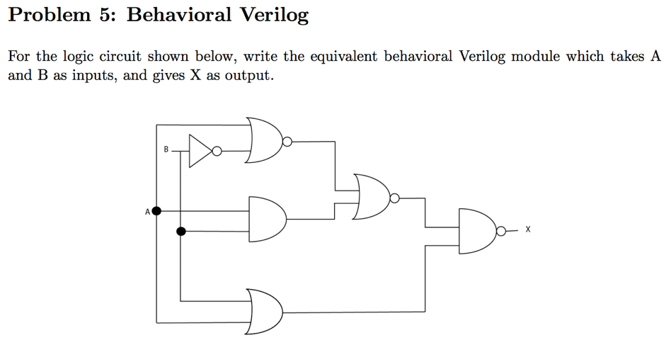 For the logic circuit shown below, write the | Chegg.com