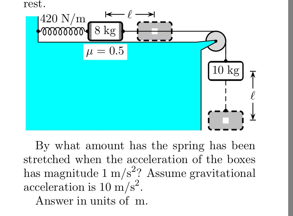 Solved A box of mass 8 kg sits on a horizontal tabletop. An | Chegg.com