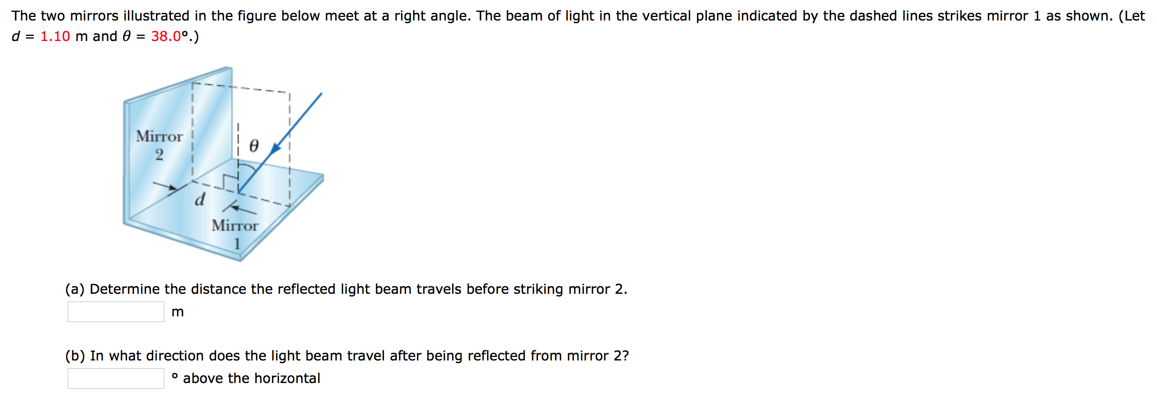 Solved The two mirrors illustrated in the figure below meet | Chegg.com