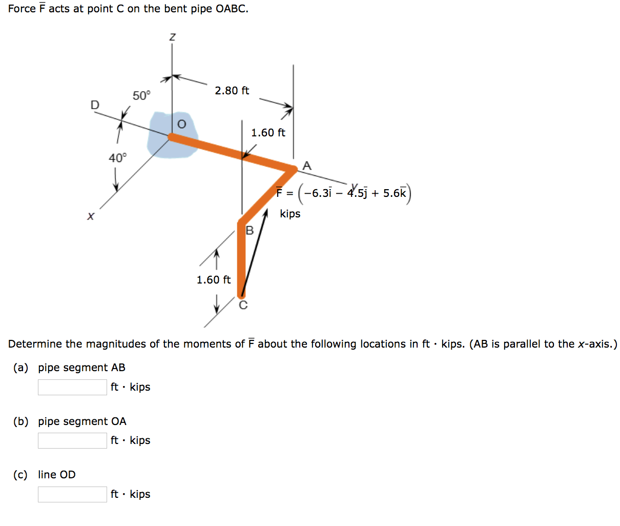 Solved Force F acts at point C on the bent pipe OABC. | Chegg.com