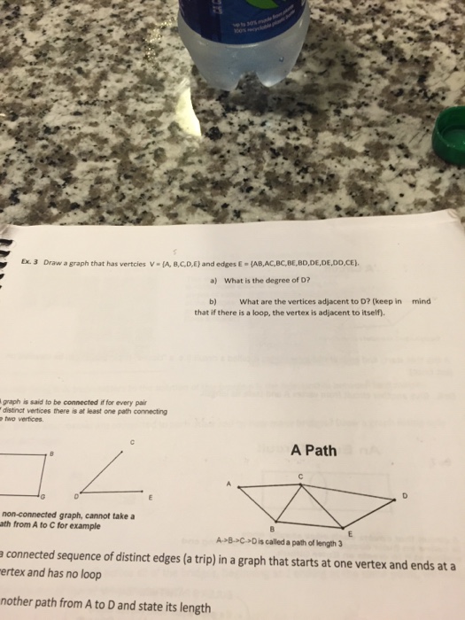 Solved Draw a graph that hat vertices V = (A, B, C, D, E) | Chegg.com