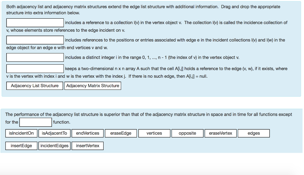 Solved Both adjacency list and adjacency matrix structures | Chegg.com