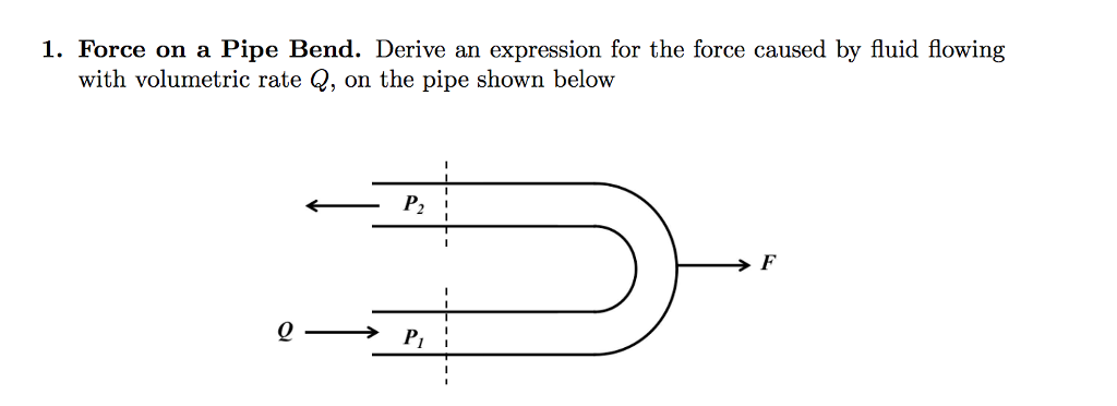 Solved Force on a Pipe Bend. Derive an expression for the | Chegg.com