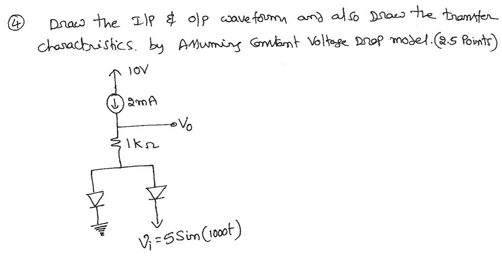 Solved Draw the I|P O|P waveform and also draw the transfer | Chegg.com