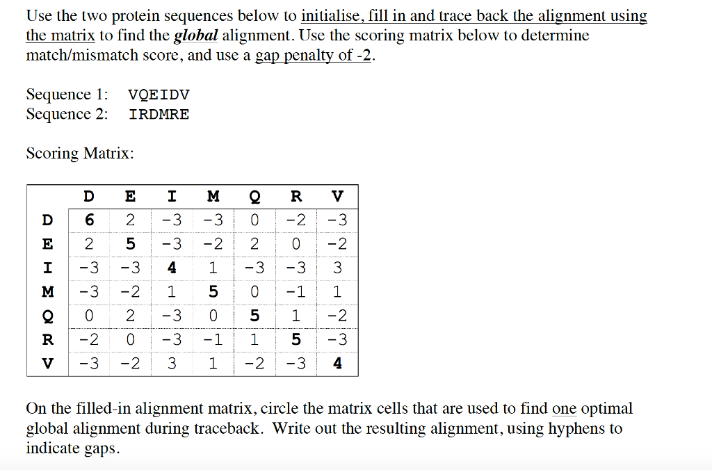 Solved Use the two protein sequences below to initialise, | Chegg.com