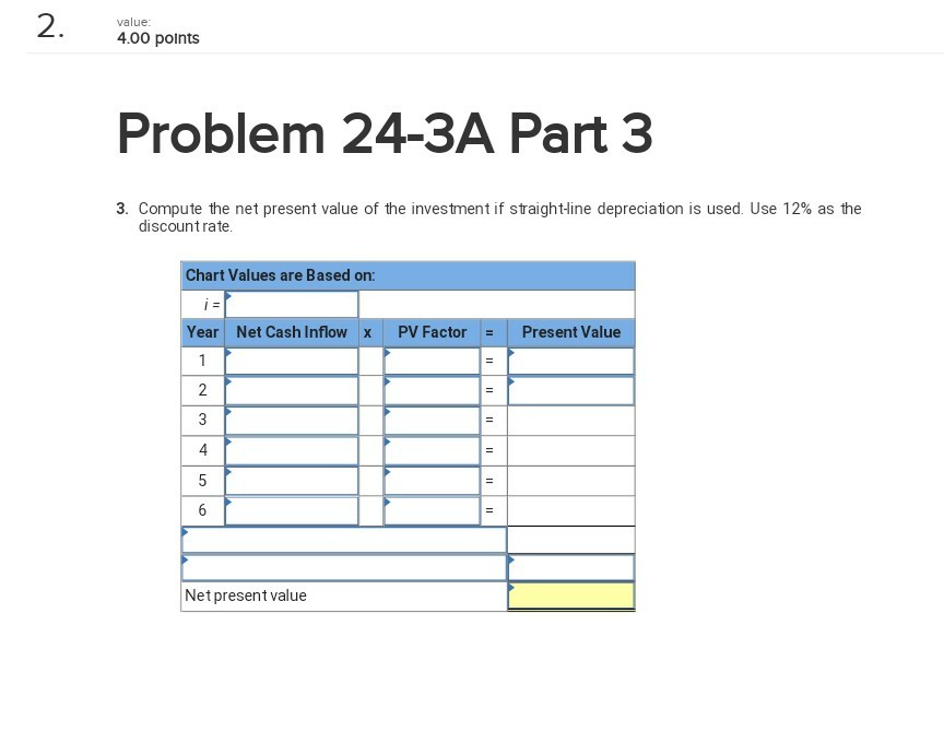 Solved Problem 24-3A Computation of cash flows and net | Chegg.com