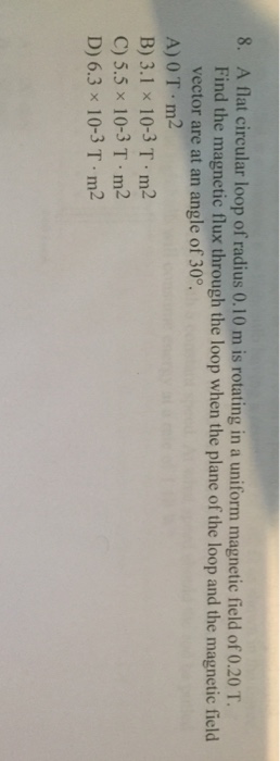 Solved A flat circular loop of radius 0.10 m is rotating in | Chegg.com