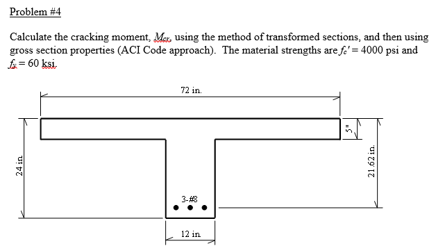 Solved Problem #4 Calculate the cracking moment, Max, using | Chegg.com