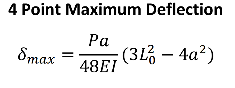 Solved Derive the equation for 4 point loading on how the | Chegg.com