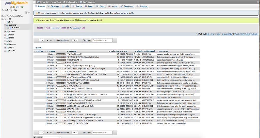 Solved SQL HELP! (Photos of the database attached) | Chegg.com