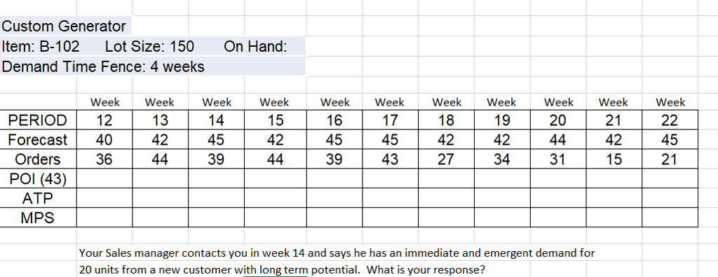 Solved ****************Complete the attached MPS Schedule | Chegg.com