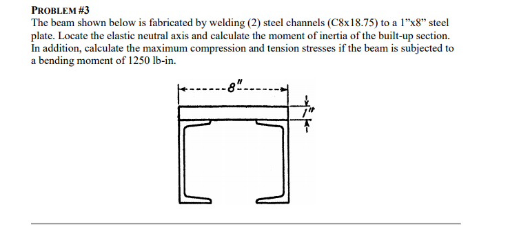 Solved PROBLEM #3 The beam shown below is fabricated by | Chegg.com