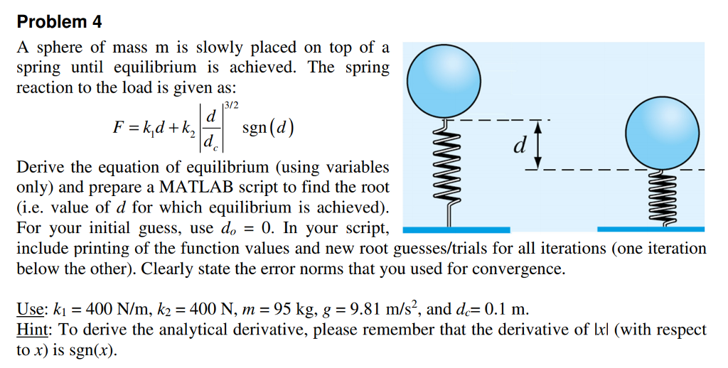 Solved Problem 4 sphere of mass m is slowly placed on top of | Chegg.com