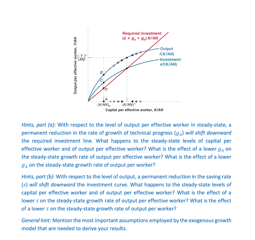Solved 5. Consider Solow's growth model (or the exogenous | Chegg.com