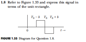Solved Refer to Figure 1.33 and express this signal in terms | Chegg.com