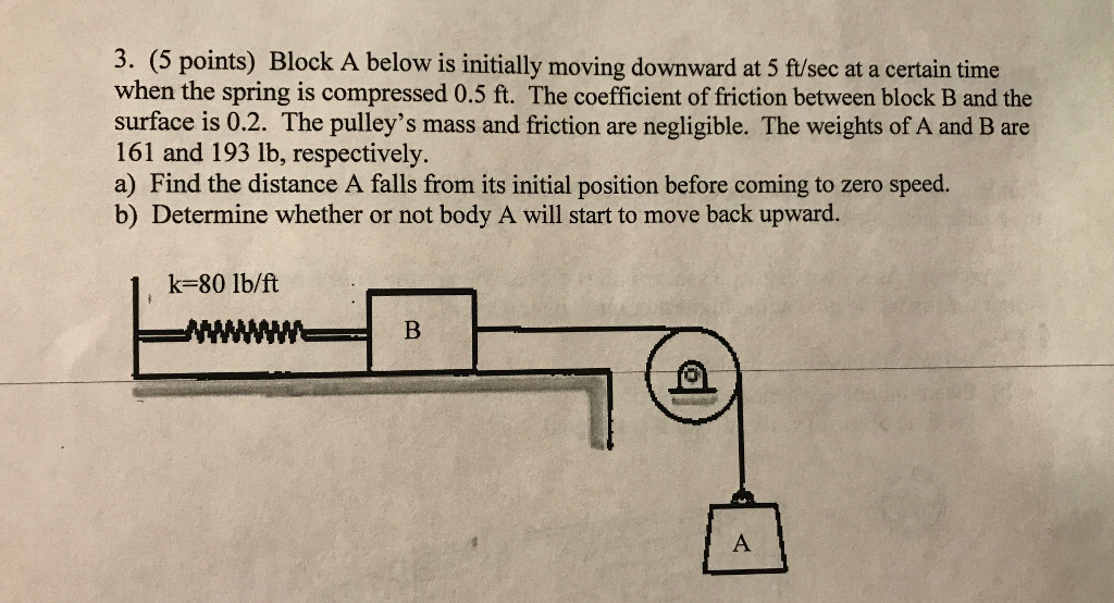 Solved 3. (5 points) Block A below is initially moving | Chegg.com