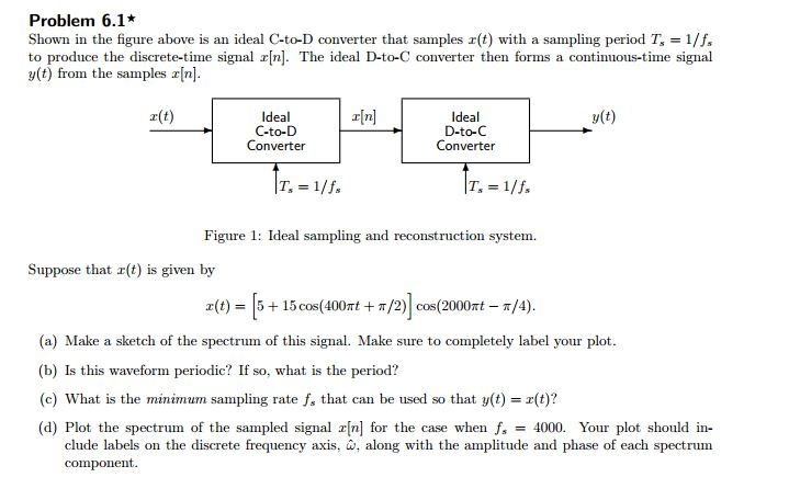 Solved Shown in the figure above is an ideal C-to-D | Chegg.com