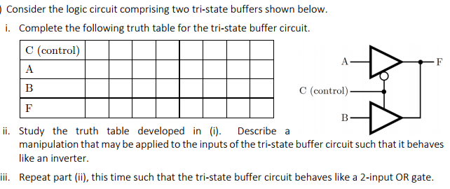 Solved Consider the logic circuit comprising two tri-state | Chegg.com