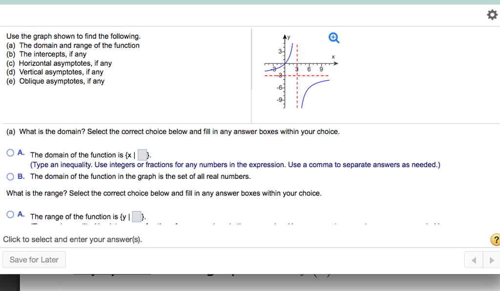 solved-use-the-graph-shown-to-find-the-following-the-domain-chegg